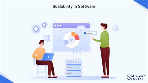How AI In ERP Shaping The Future