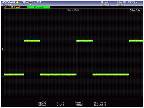 TUSB HAI CC Line Behavior Interface Forum Interface TI E E Support Forums