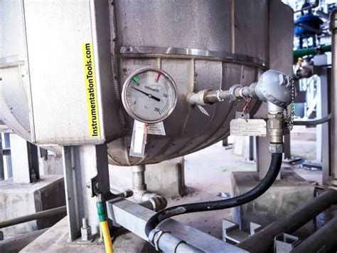 Installation Precautions Of Thermocouple And RTD