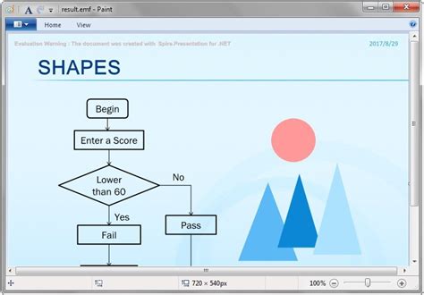 how to convert powerpoint document to emf image in c