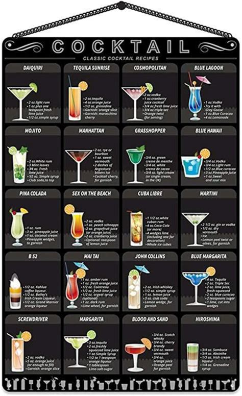 12 Classic Bourbon Cocktails For Bourbon Heritage Month Infographic
