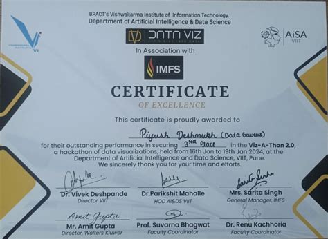 Piyush Deshmukh On Linkedin Vizathon Datavisualization Teamsuccess Powerbi Proudmoment