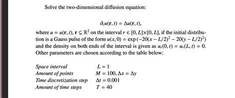 Solved Solve The Two Dimensional Diffusion Equation
