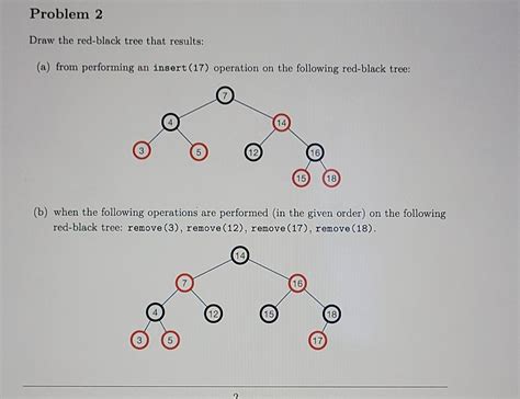 Solved Draw The Red Black Tree That Results A From