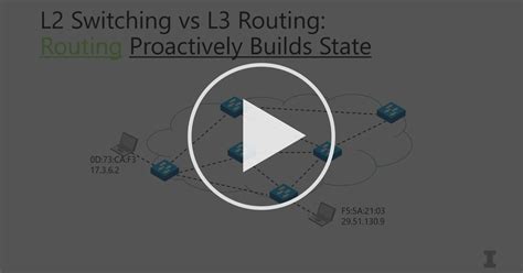 Lecture Layer Vs Layer Forwarding Week Orientation Basics And Lab Instructions