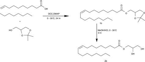 Synthetic Route For 1 Monoolein Download Scientific Diagram