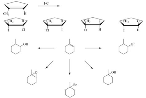 Solved I CI CH3 Cl CI CI OH Br Chegg Com