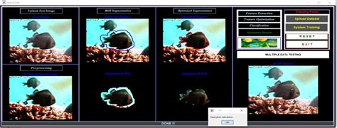Testing Results Execution Download Scientific Diagram