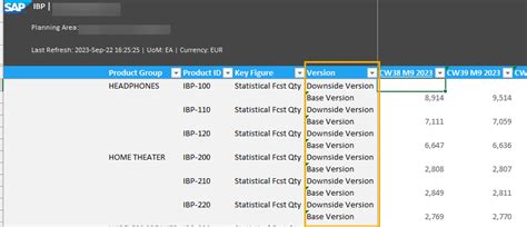 SAP Help Portal