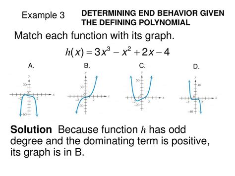 PPT Polynomial Functions Graphs Applications And Models PowerPoint Presentation ID