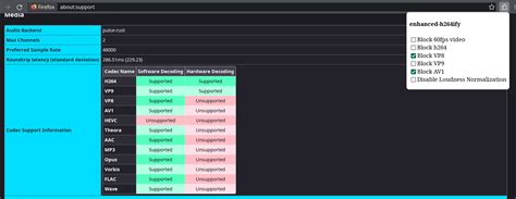 Firefox Only Partial Hardware Acceleration Nvidia Software And Applications Manjaro Linux Forum