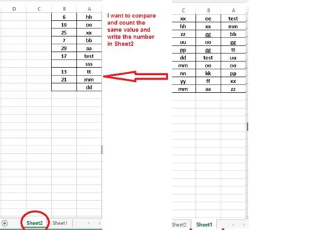 Vba Comparing Values From Two Ranges In Worksheet And Counting The Duplicate Values Stack