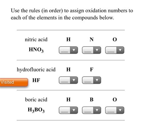 Solved Use the rules (in order) to assign oxidation numbers | Chegg.com