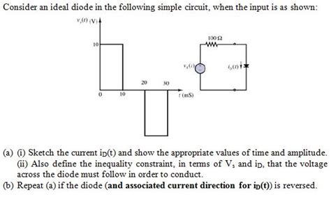 Consider An Ideal Diode In The Following Simple Chegg Com