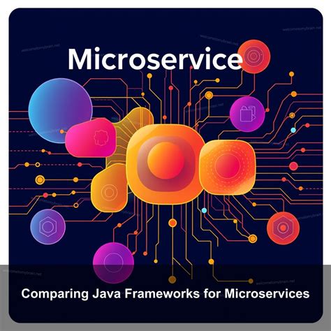 best java frameworks for modern development welcome to my brain