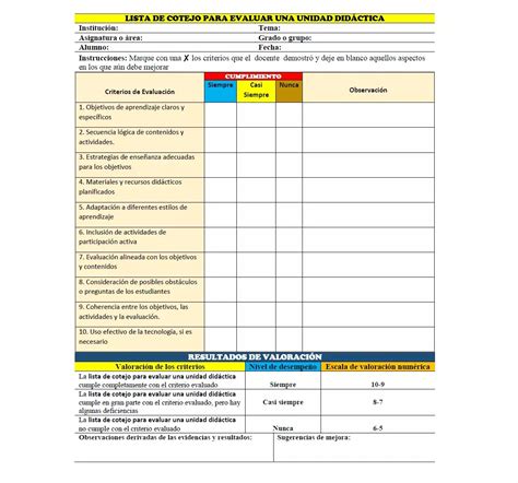 Lista De Cotejo Para Evaluar Proyectos De Campos Formativos Descargar