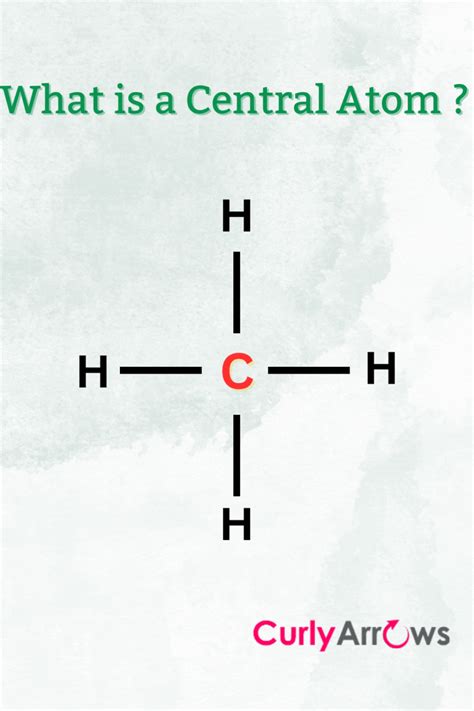What Is A Central Atom Chemistry Explained