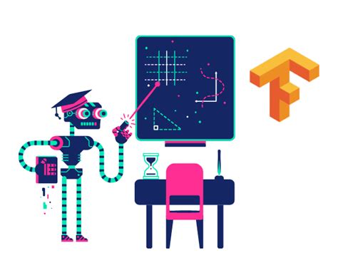 Que Es Tensorflow El Secreto De La Creación De Modelos Ai