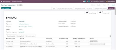 Requisitions For Construction Neoteric Hub
