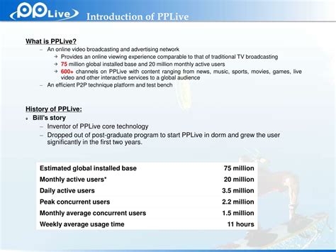 Ppt Pplive Innovative P2p Live System For Video Broadcasting Powerpoint Presentation Id 9312916