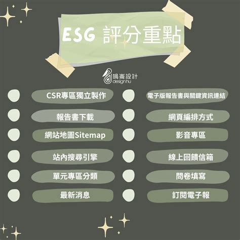 ESG 為什麼這麼夯企業有必要做 ESG 網站 嗎鵠崙設計