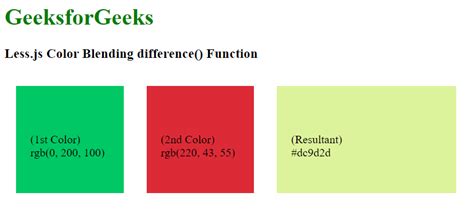 Lessjs Color Blending Negation Function Geeksforgeeks