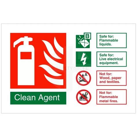 Clean Agent Fire Identification Sign Uk Safety Store