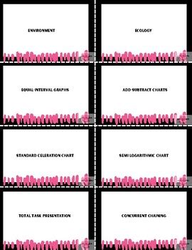 Aba Safmeds Study Cards By Behaviorblitz Tpt
