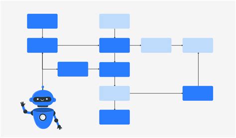 everything you need to know about a chatbot designer wotnot