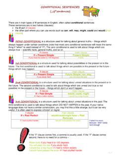CONDITIONAL SENTENCES Ifsentences Conditional Sentences If Sentences Pdf PDF4PRO