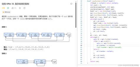 剑指offer刷题笔记 Csdn博客