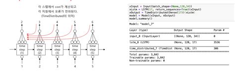 GitHub Caumannerman BidirectionalLSTM Golf Pose Estimation