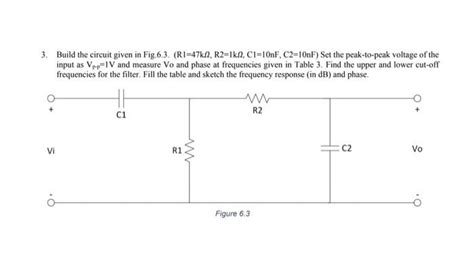 Solved Do Theoretical Calculations And Sketch Cut Off Chegg