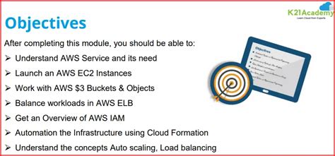 Migrate Apps Database To Cloud Day 1 Introduction To AWS Services