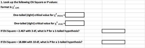 Solved Look Up The Following Chi Square Or P Values Chegg