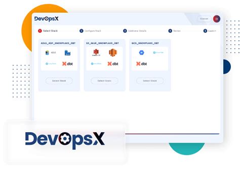 Anblicks Devopsx Unlock Effortless Snowflake Devops Acceleration