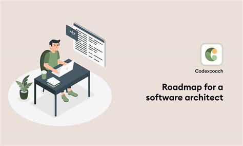 Road Map To Become A Software Architect Codexcoach