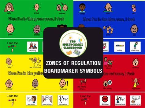 Zones Of Regulation With Boardmaker Symbols By The Multi Magic Classroom