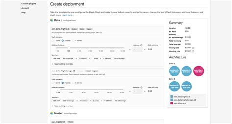 Deploying A Hot Warm Logging Cluster On The Elasticsearch Service