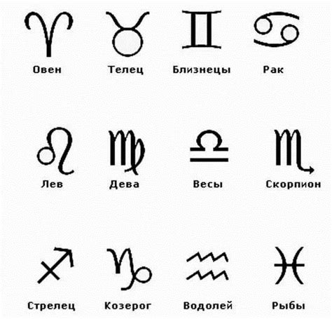 Знаки зодиака таблица с рисунками
