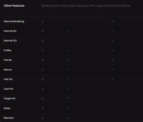 Minecraft Cheat Vape V4 Client 100 Atualizado Dfg