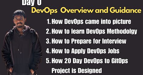 Day 0 Devops Overview And Guidance Sagar Kakkalas World