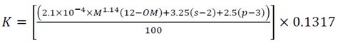 Calculating The Soil Quality Index In SQAPP