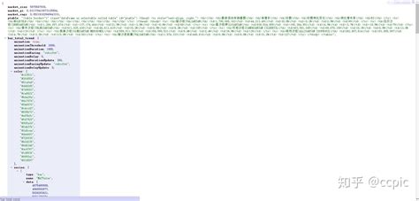 Python Django SQL Pandas Pyecharts自建在线数据分析平台九 知乎