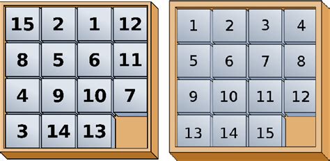 Figure 1 From The Parameterized Complexity Of Coordinated Motion