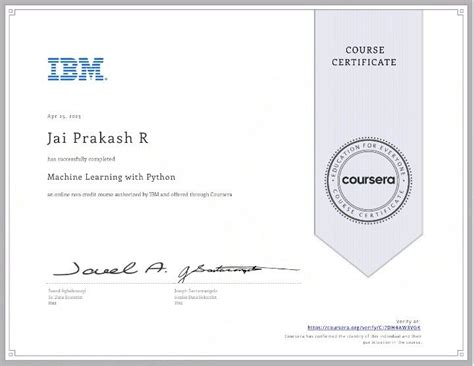 Jai Prakash Ramesh On Linkedin Machinelearning Machinelearningengineer Python Learning