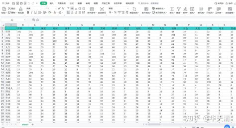 使用gooseeker分词和gephi进行中文文本分析和社会网络分析 知乎