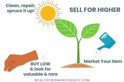 50 Best Side Hustles For Couples In 2025 Step By Step Guide To Start