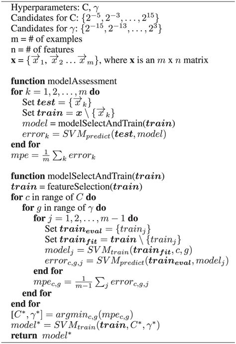 Leave One Out Nested Cross Validation Download Scientific Diagram