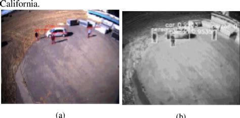 Figure 1 From Drone Object Detection Using Rgb Ir Fusion Semantic Scholar